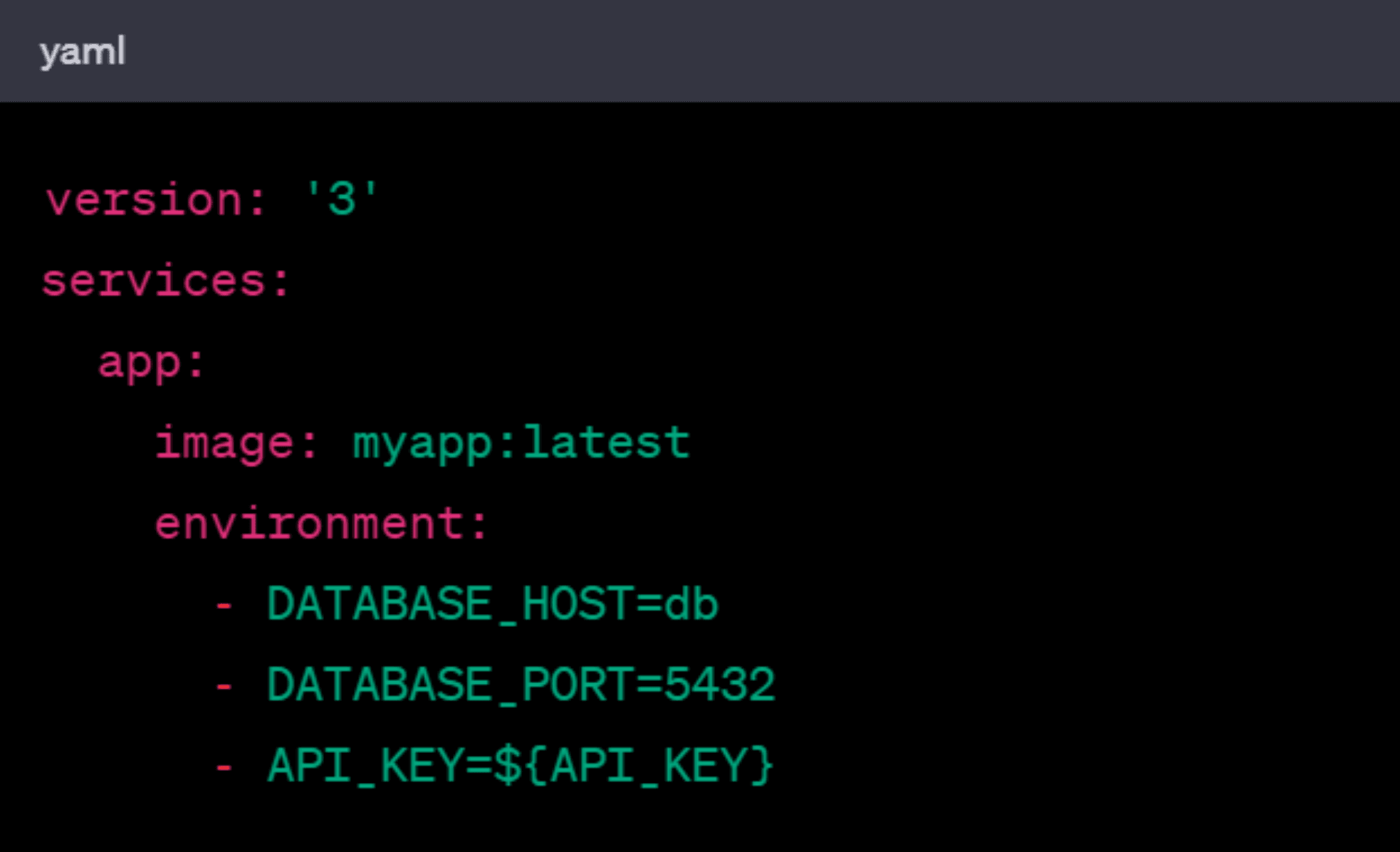 Docker Containerization Cloud Deployment Excellence